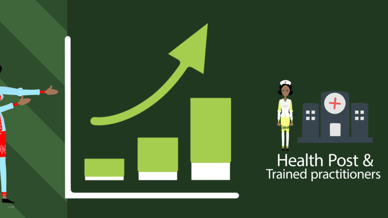 Ethiopian health extension programme helps reduce maternal mortality ...