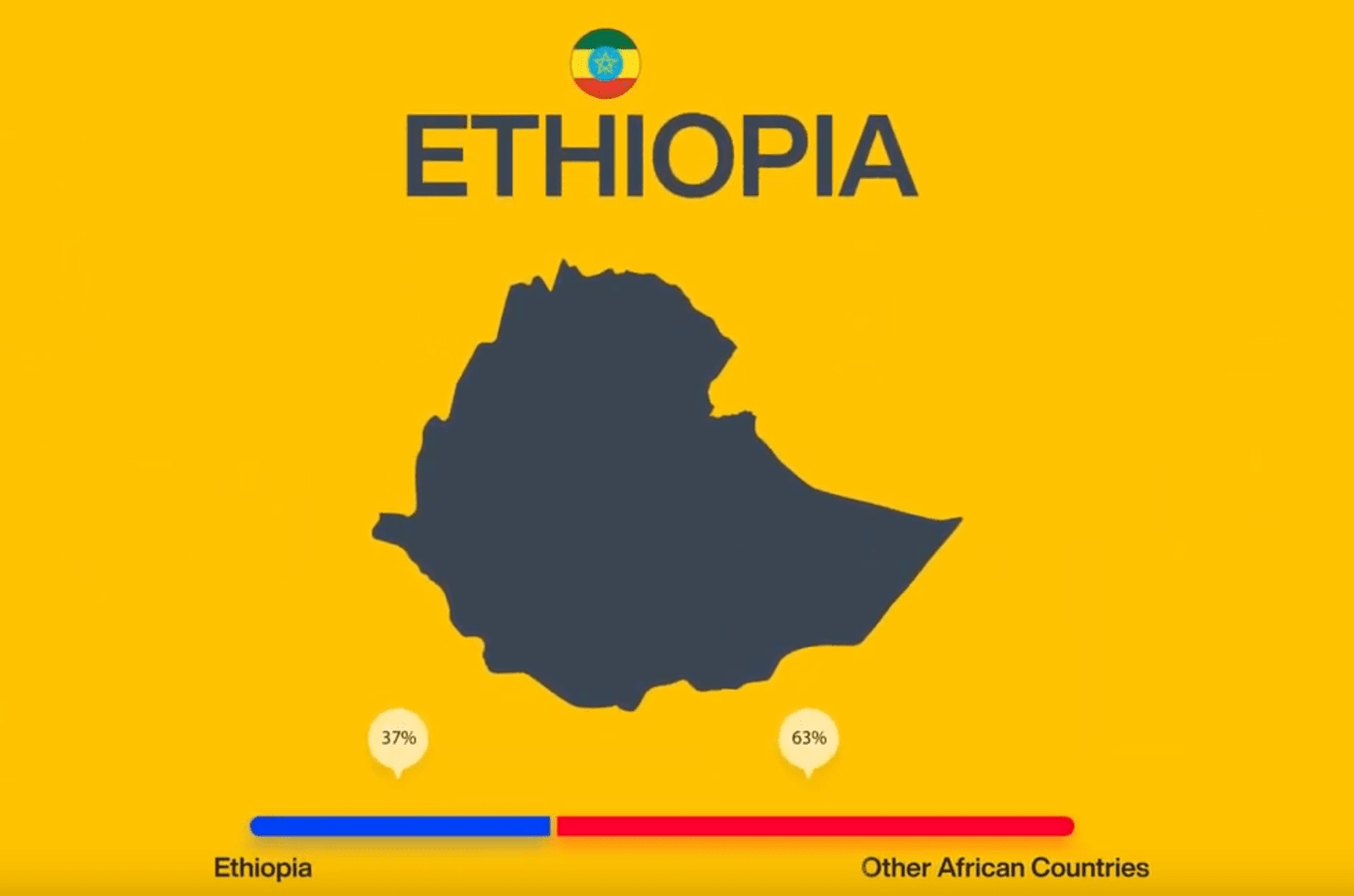 Ethiopian health extension programme helps reduce maternal mortality ...